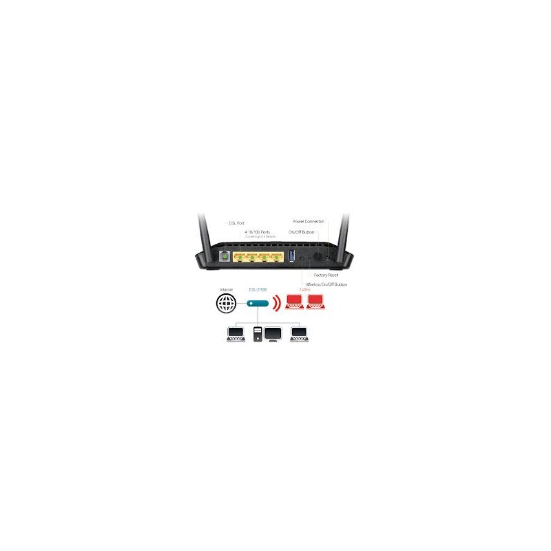 D-Link DSL-2750B - ProComponentes